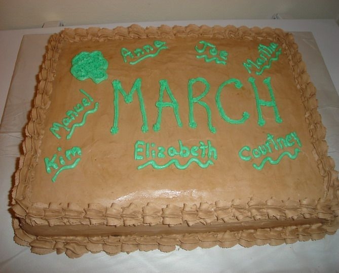 March Bdays - CakeCentral.com