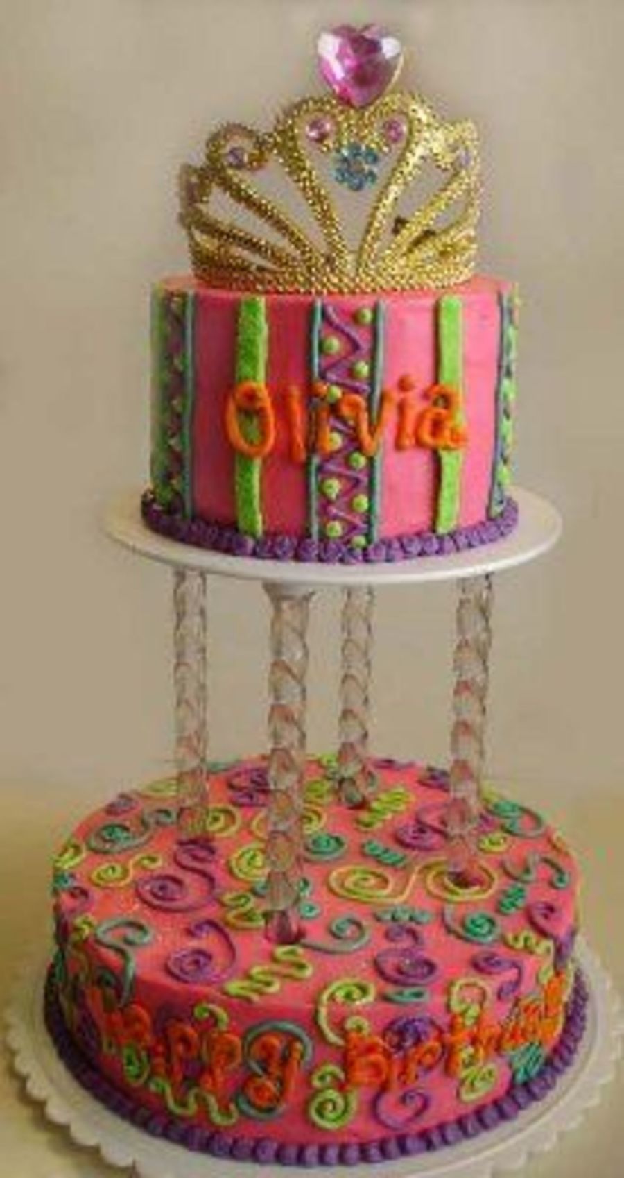 Whimsical Birthday Cake - CakeCentral.com