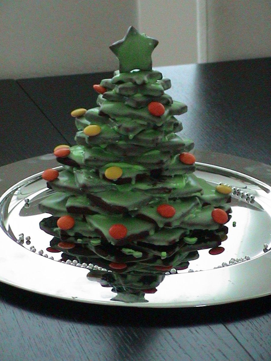 Modulescopperminealbumsuserpics44357Dsc00090Jpg - CakeCentral.com