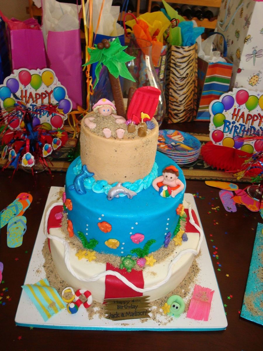Happy Birthday Beach Cake - CakeCentral.com