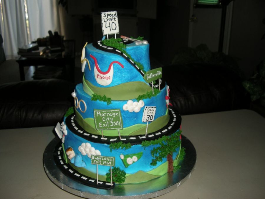 Road Of Life - CakeCentral.com