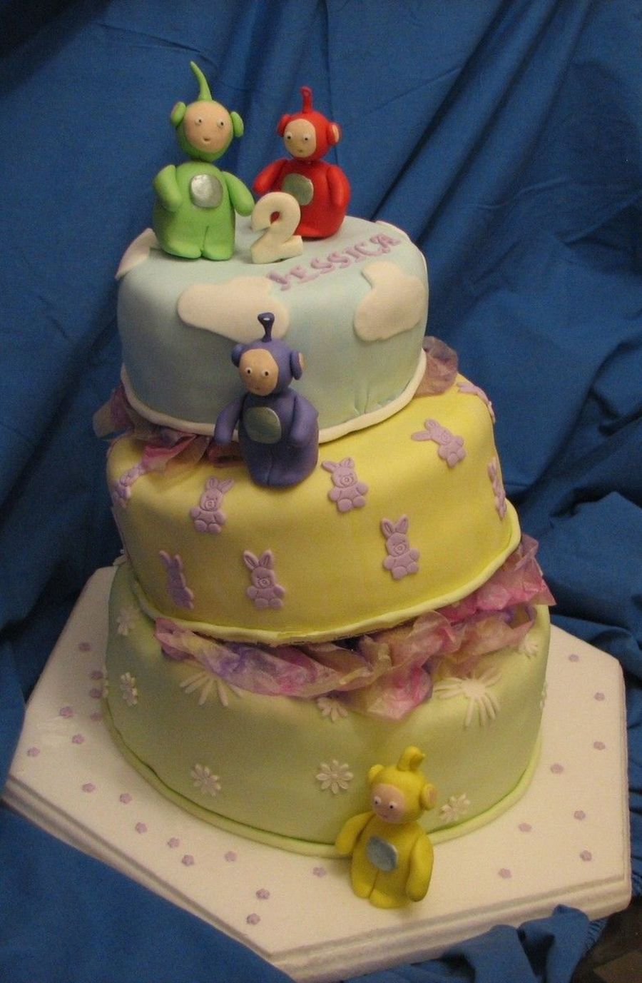 Teletubbies - CakeCentral.com
