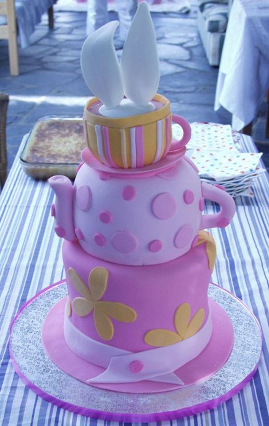 Mad Hatters Tea Party -Back - CakeCentral.com