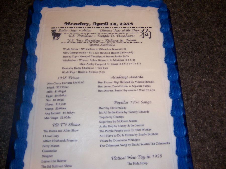 1958 Facts - CakeCentral.com