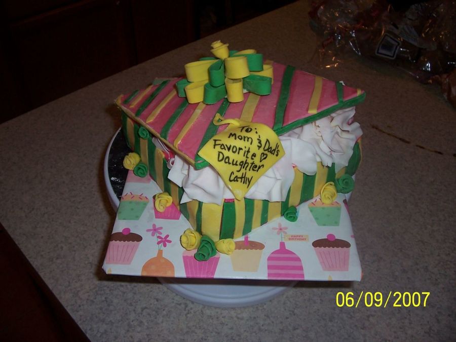 My Birthday Cake - CakeCentral.com