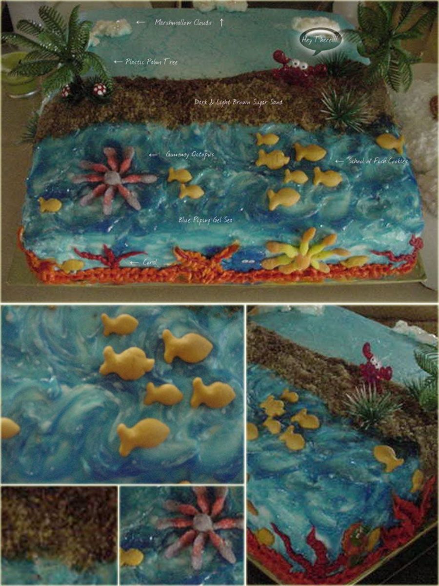 First Theme Cake... - CakeCentral.com