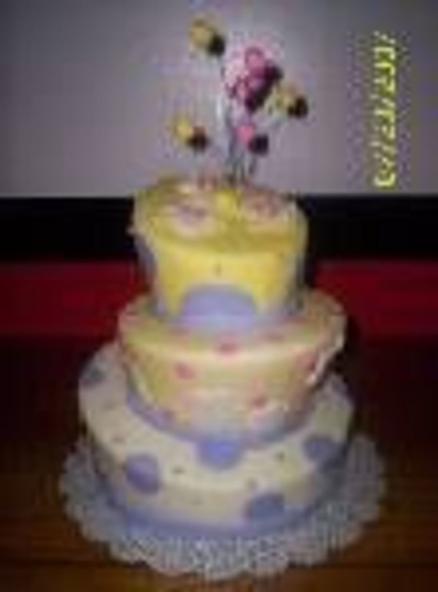 Cake Dummy 2 - CakeCentral.com