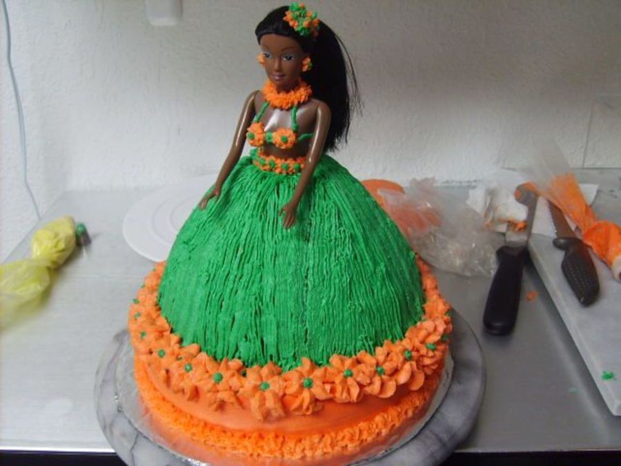 Hula_Girl.jpg - CakeCentral.com