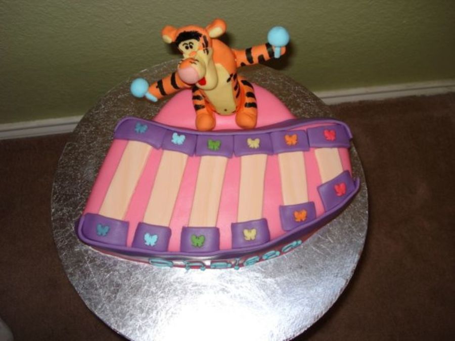 Another View - CakeCentral.com