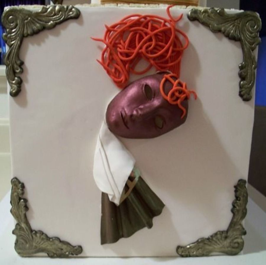 Mask - CakeCentral.com