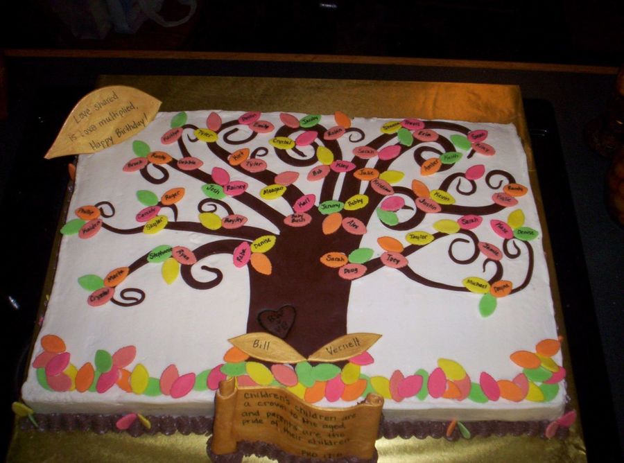 Family Tree - CakeCentral.com