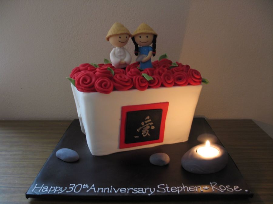 Take Out Box Cake - CakeCentral.com