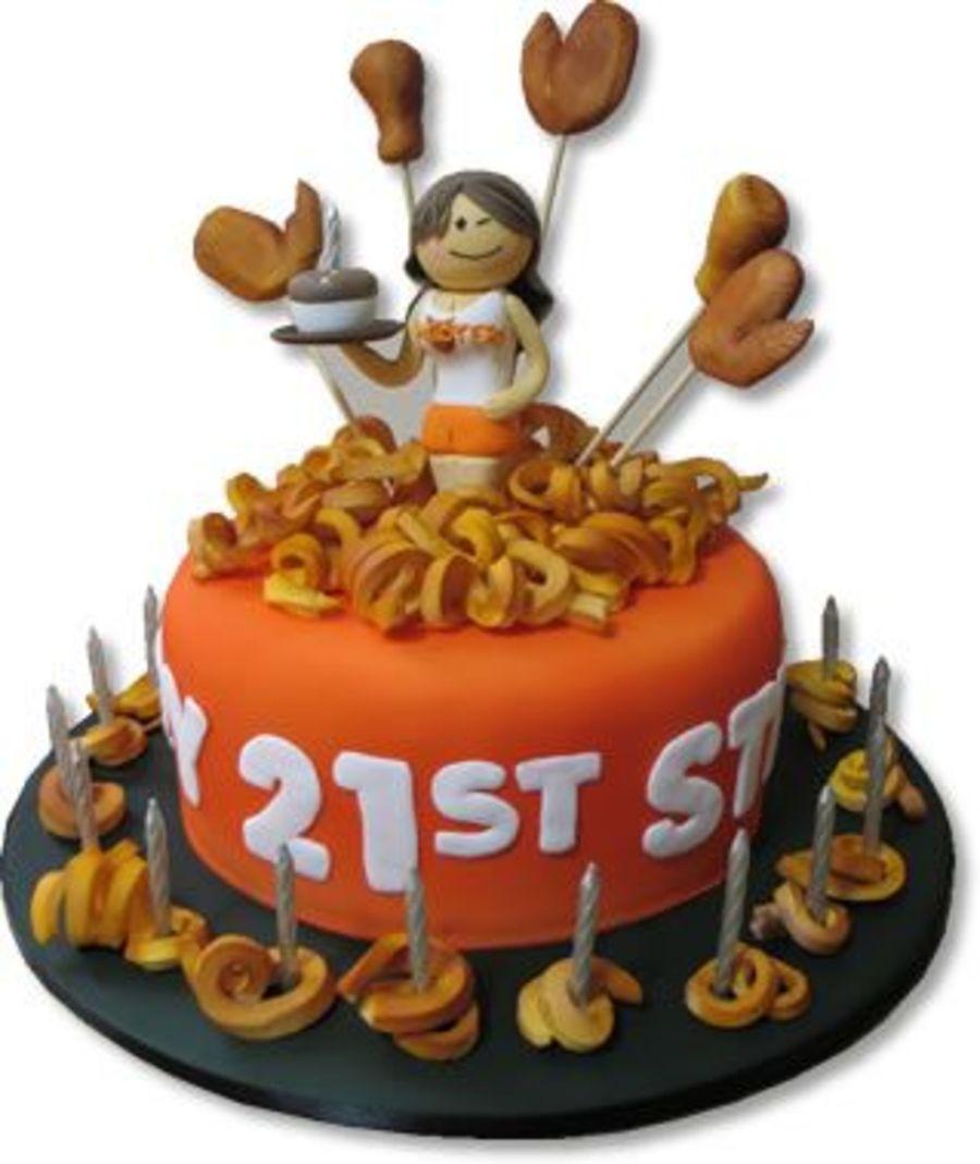 Hooters Cake - CakeCentral.com