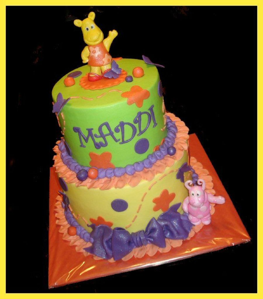 Backyardigans - CakeCentral.com