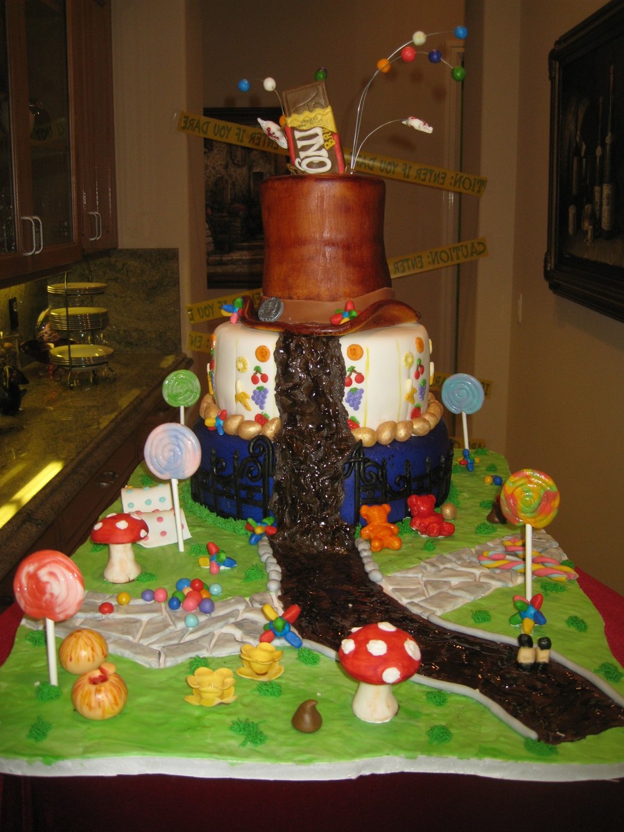 Willy Wonka - CakeCentral.com