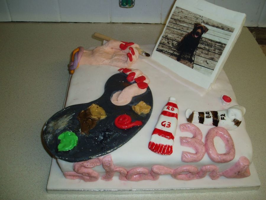 Artist - CakeCentral.com