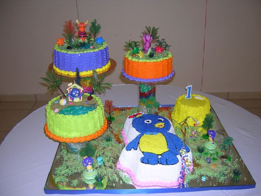 Pablo.jpg - CakeCentral.com