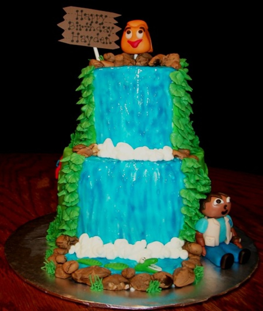 Diego Cake - CakeCentral.com