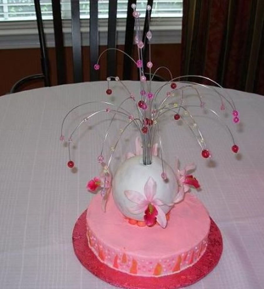 Experiment - CakeCentral.com