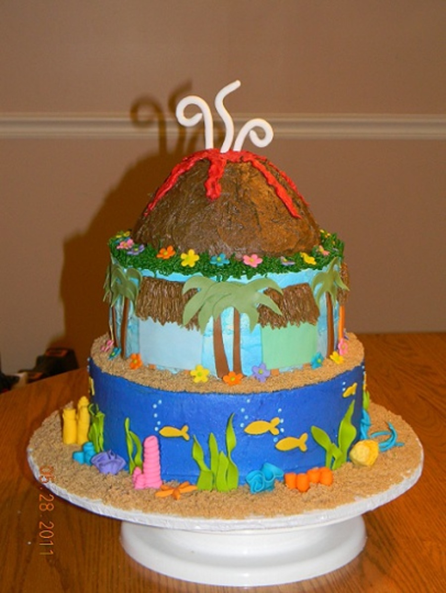 Going Tropical - CakeCentral.com