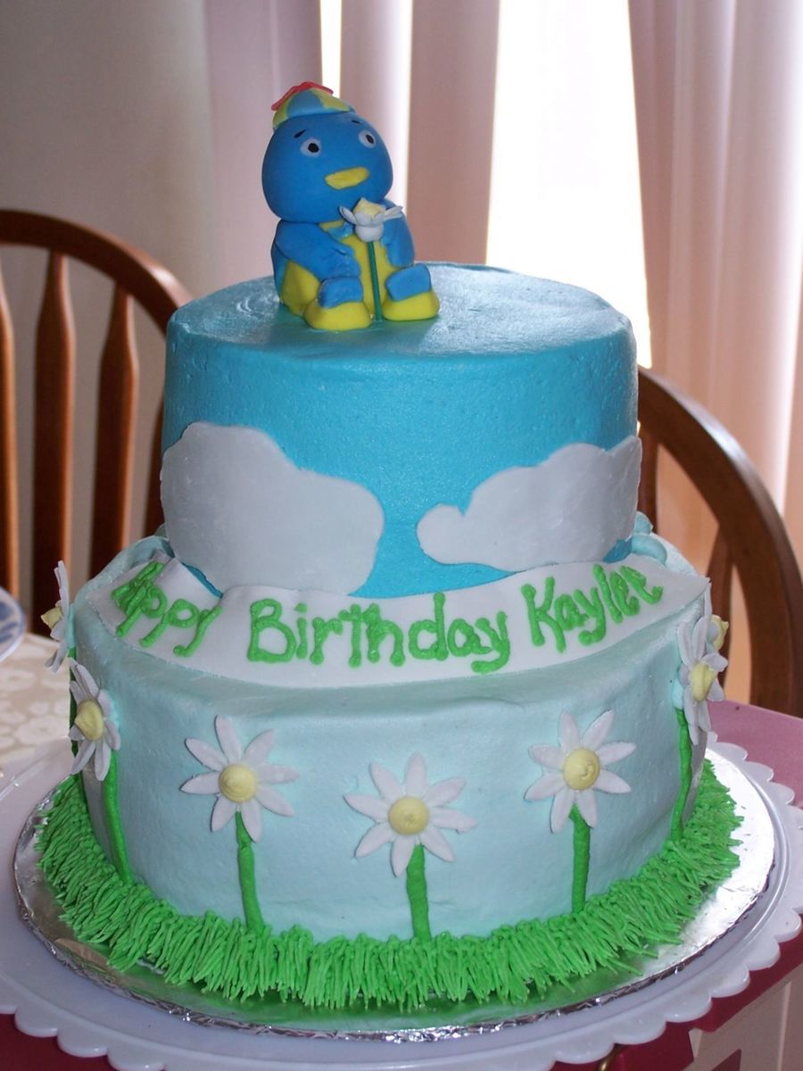 Pablo From Backyardigans - CakeCentral.com