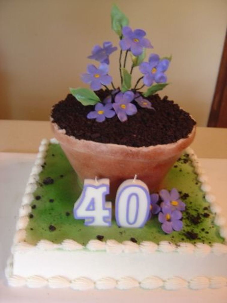 40Th Birthday - CakeCentral.com