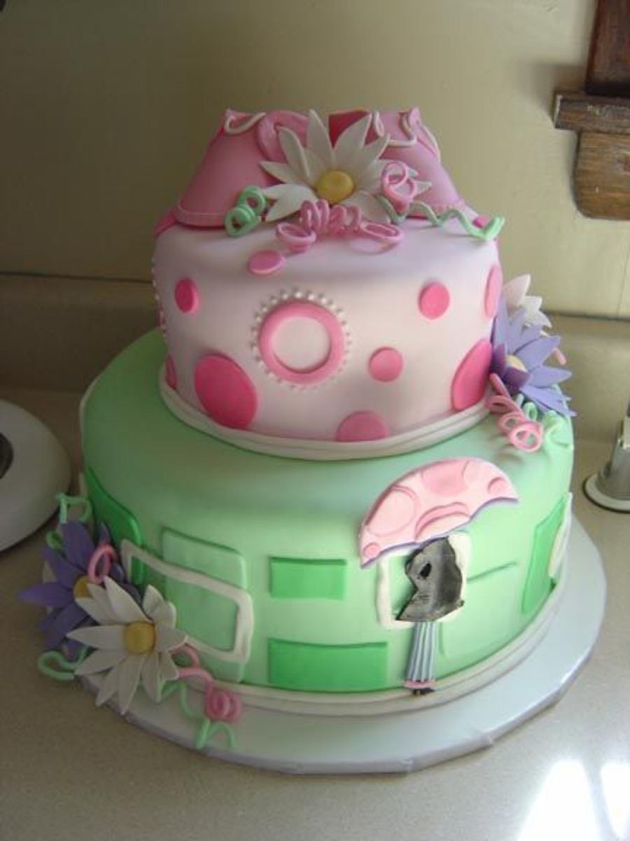 Mod Mom - CakeCentral.com