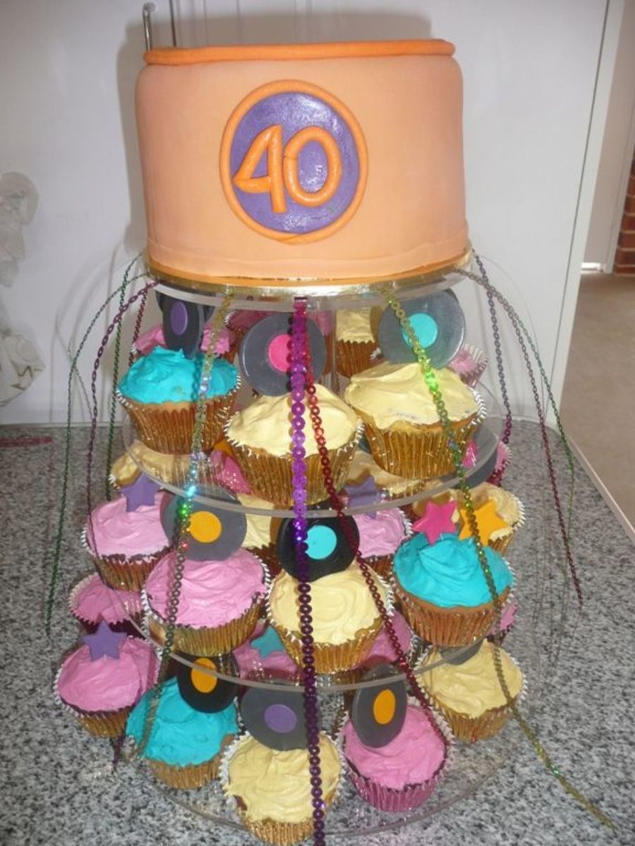 40Th Birthday Cake - CakeCentral.com