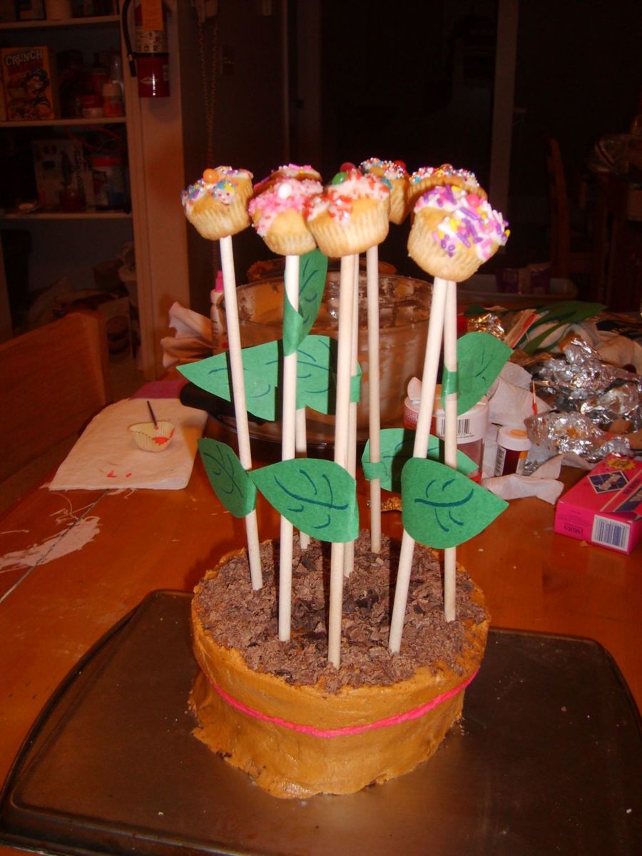 Flower Pot Cake - CakeCentral.com