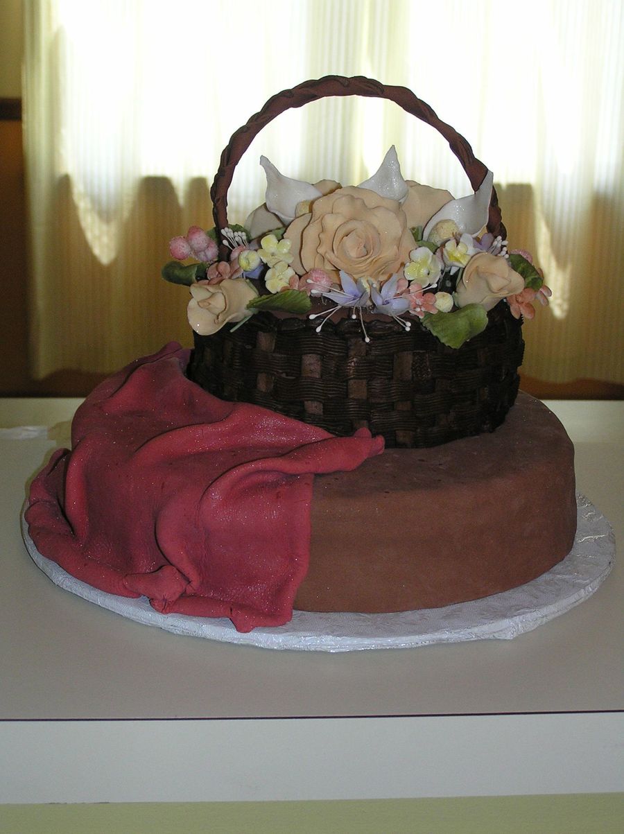 Basket Cake - CakeCentral.com