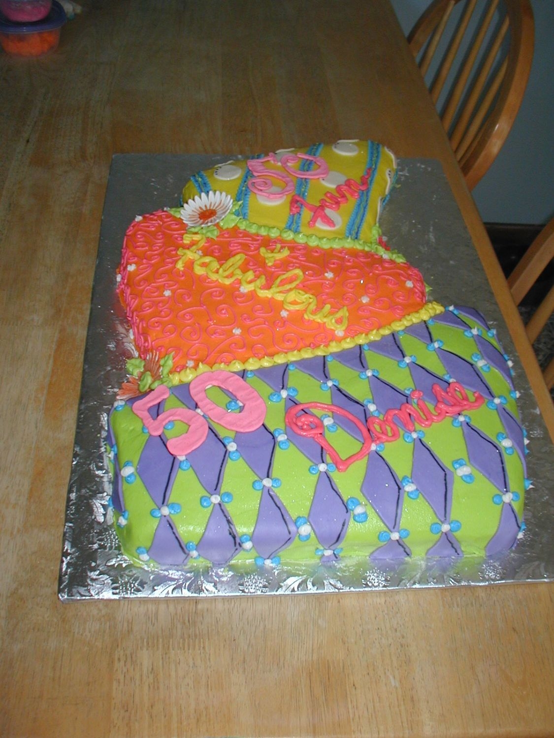 Whimsy Birthday - CakeCentral.com