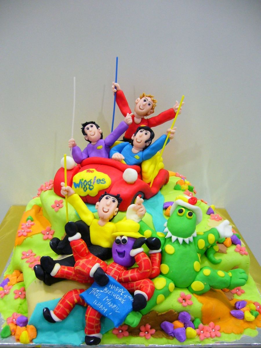 The Wiggles - CakeCentral.com