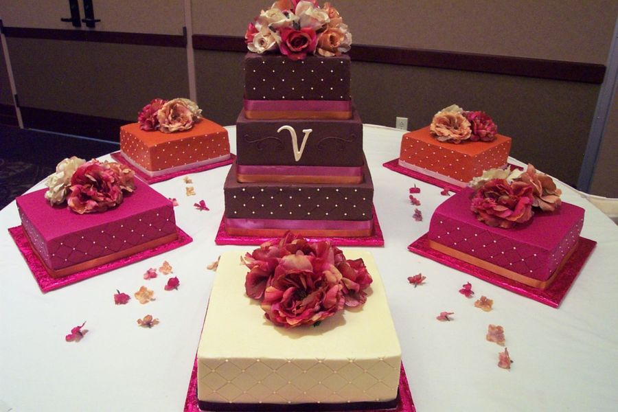 All The Cakes - CakeCentral.com