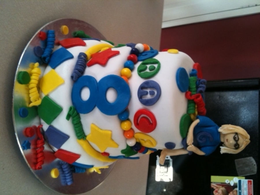 Primary Colors - CakeCentral.com