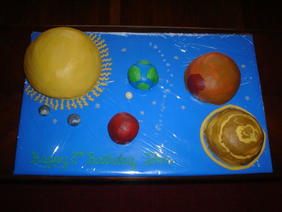 Solar System - CakeCentral.com