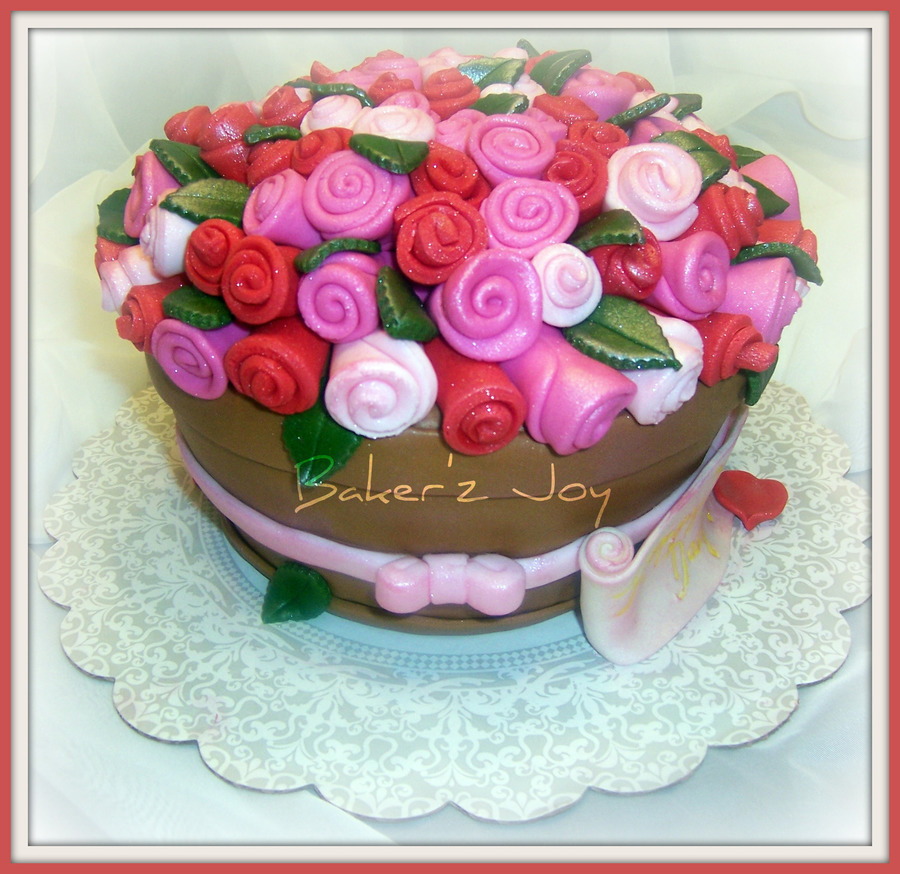 Flower Pot Cake - CakeCentral.com