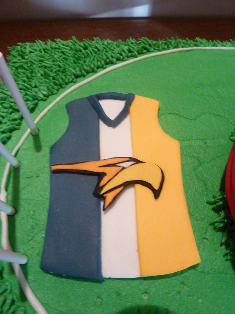 Aussie Rules Footy - CakeCentral.com