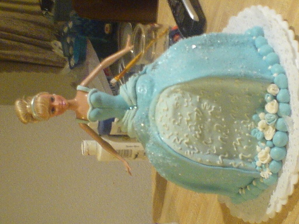 Barbie Doll - CakeCentral.com