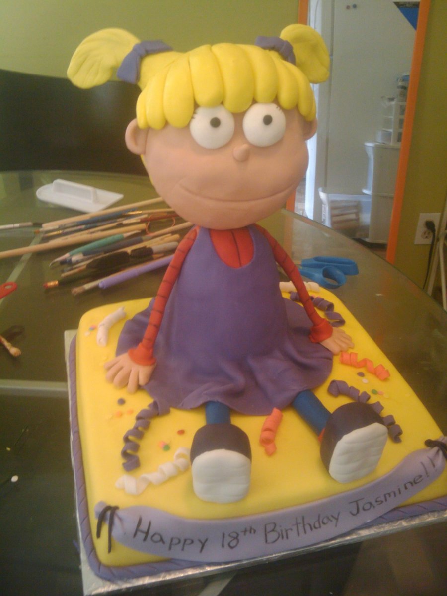 Angelica - CakeCentral.com