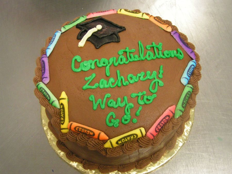 Colors - CakeCentral.com