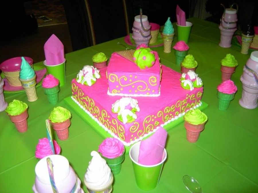 Ice Cream Theme Birthday Cake - CakeCentral.com