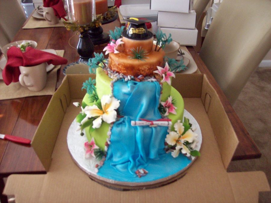 Luau Graduation Cake - CakeCentral.com