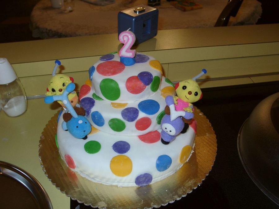 Rolie Polie Olie - CakeCentral.com
