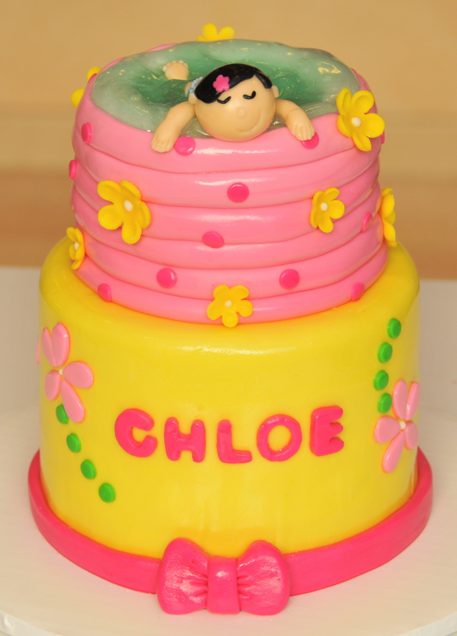 Chloe Makes A Splash - CakeCentral.com