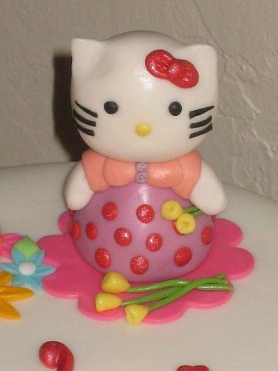 Hello Kitty - CakeCentral.com