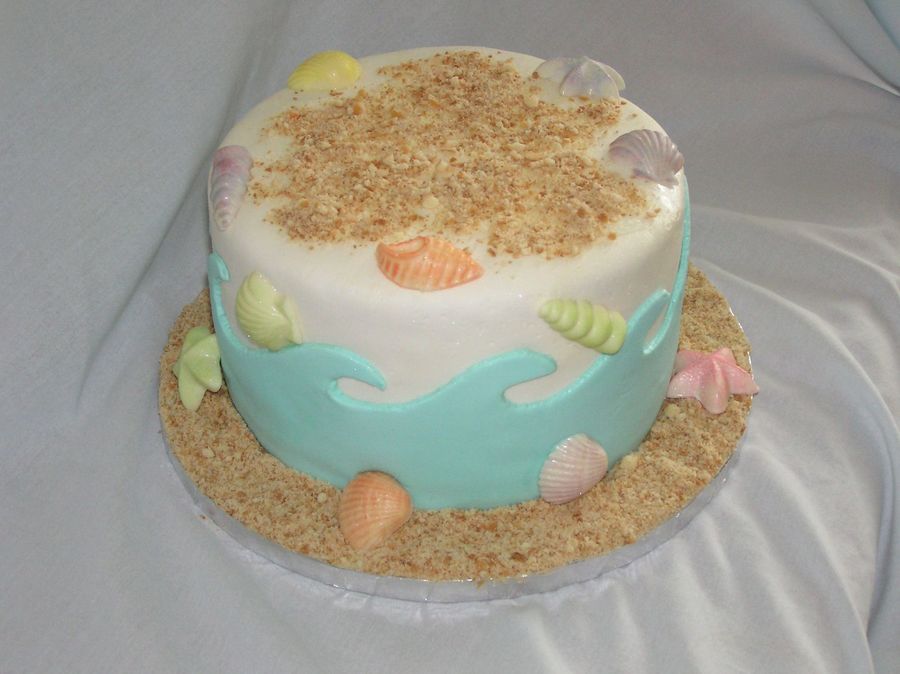 Waves - CakeCentral.com