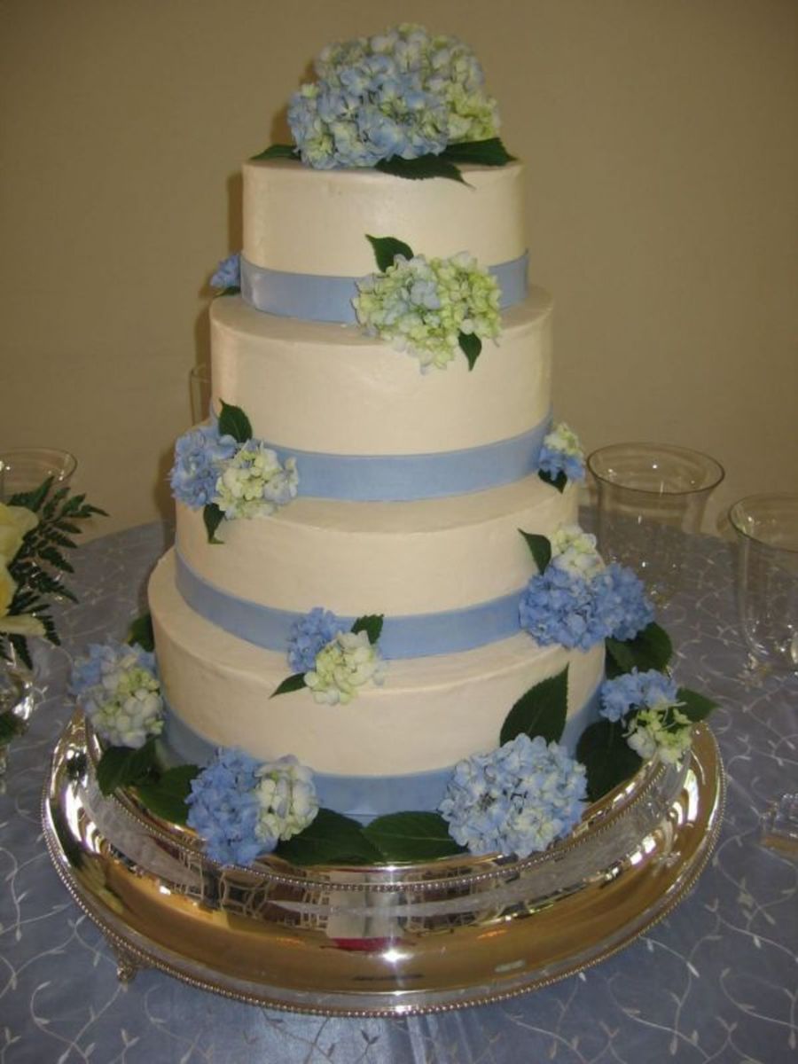 Normal_Fondant_Ribbon_And_Hydr.jpg - CakeCentral.com