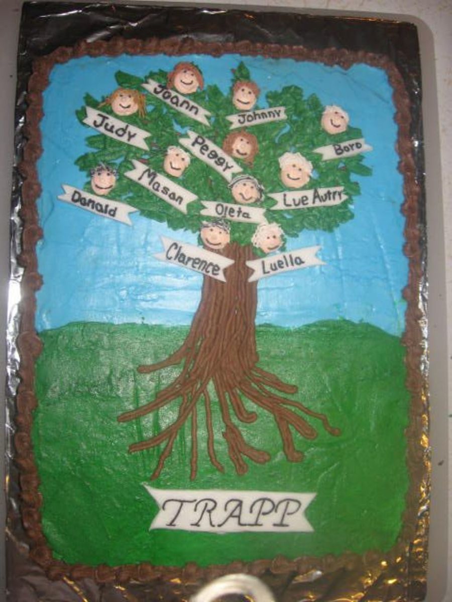 Family Tree Cake - CakeCentral.com