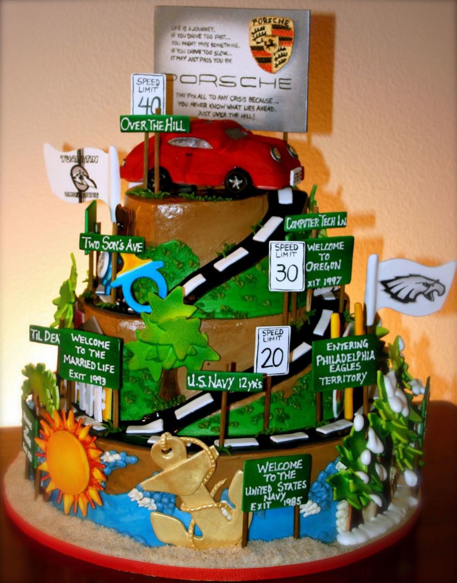 Road Of Life - CakeCentral.com