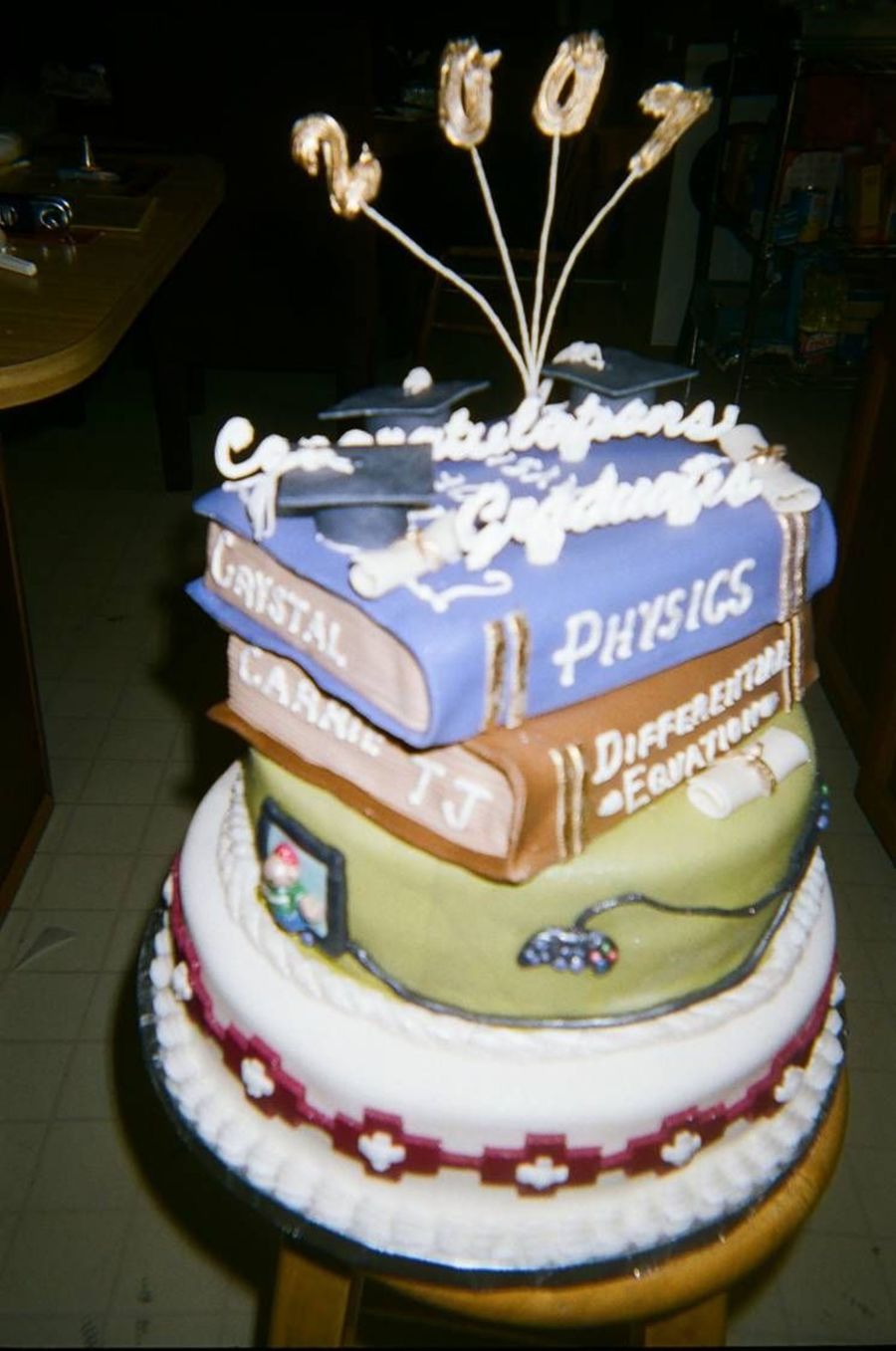 3 Graduates - CakeCentral.com